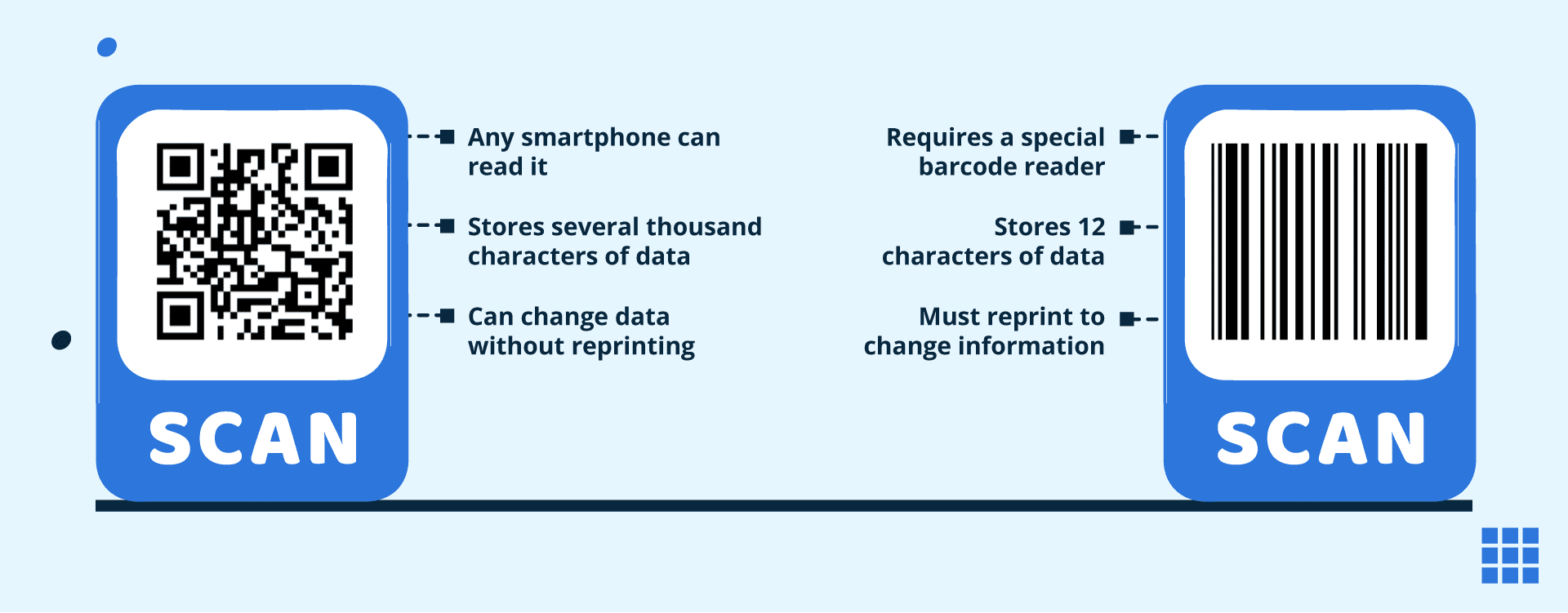 Qr Code Generator With Logo Visual Qr Code Generator Blog Visualead