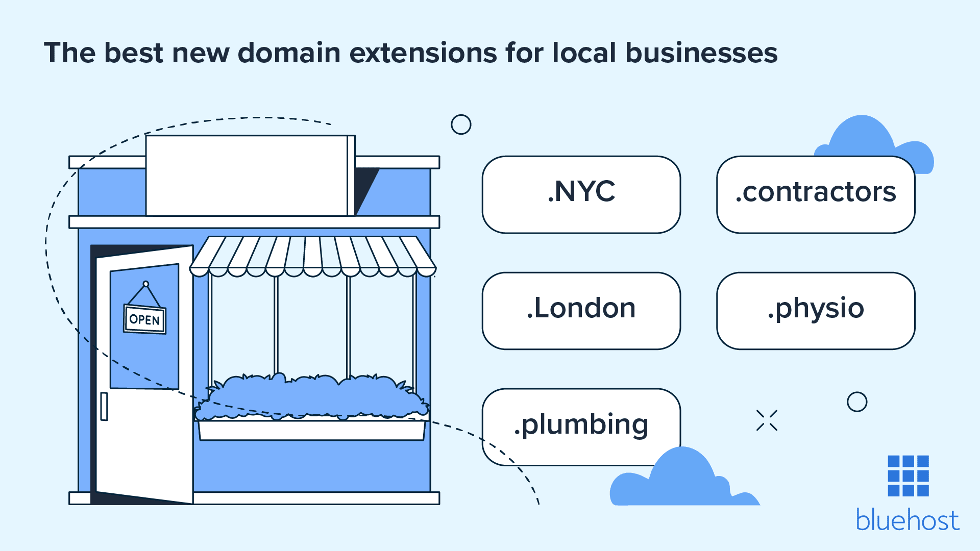 Webnote Extension Chrome Extensions Every Web Developer Must Have