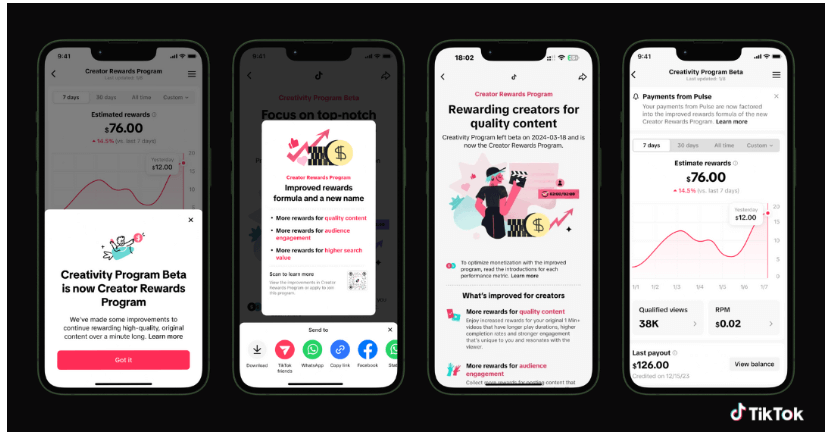 How Much Does TikTok Pay in 2025? Creator Income Breakdown + Free ...