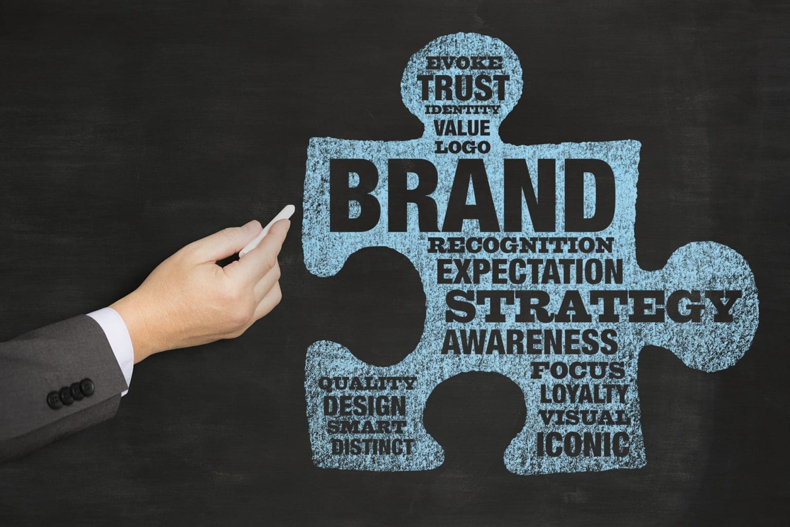 Small Business Branding- How to Build a Memorable Brand
