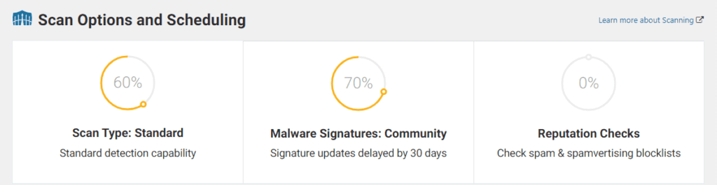 Wordfence Security: il miglior plugin di sicurezza per WordPress nel 2024