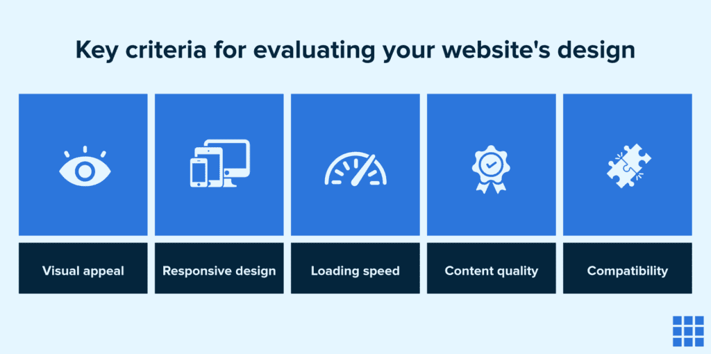 7 Outdated Web Design Trends You Need To Ditch | Bluehost