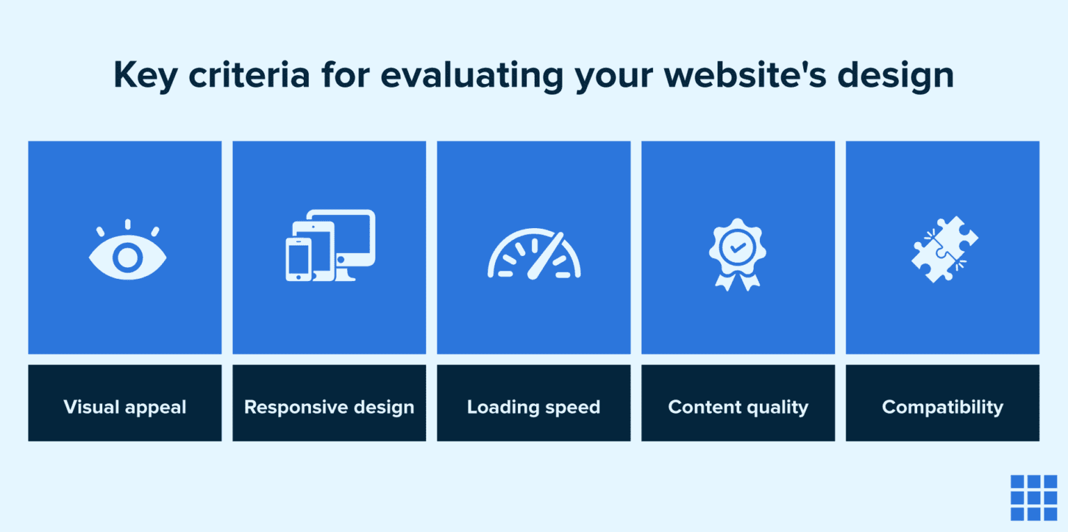 7 Outdated Web Design Trends You Need To Ditch, and Why - Bluehost Blog