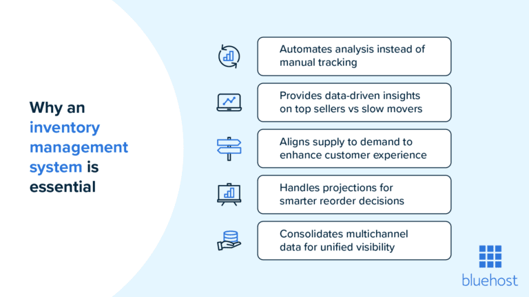 How to Create an Inventory Management Process You Can Be Proud Of ...