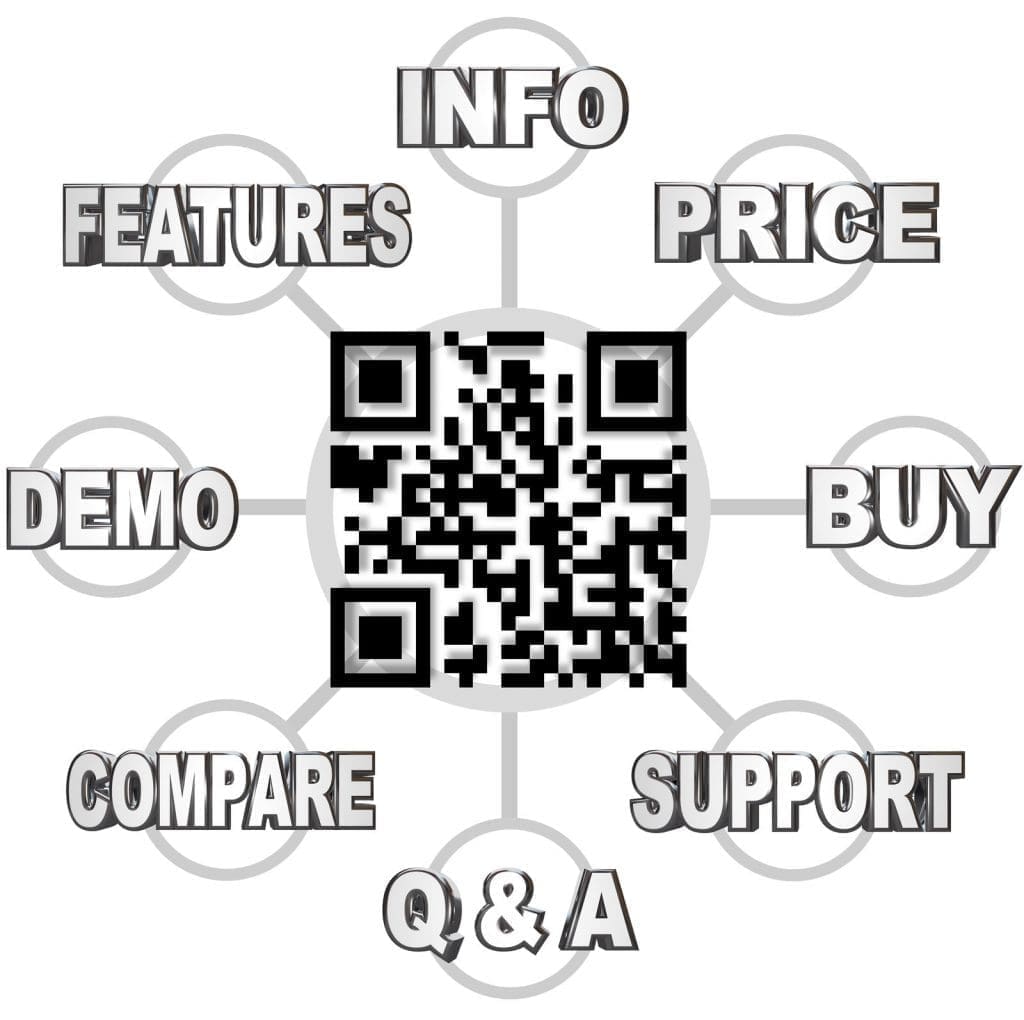 How QR Codes Helped Businesses During the Pandemic