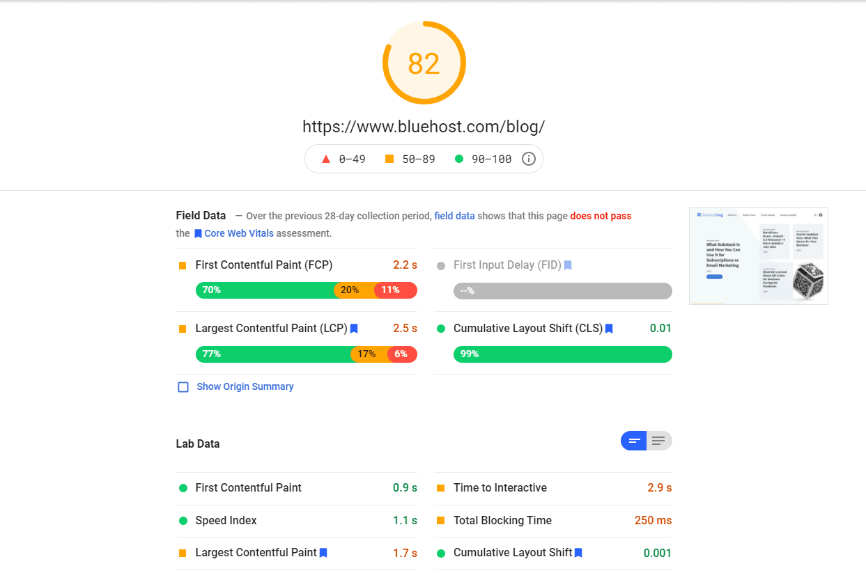 Web Hosting Impact On Website Performance Bluehost
