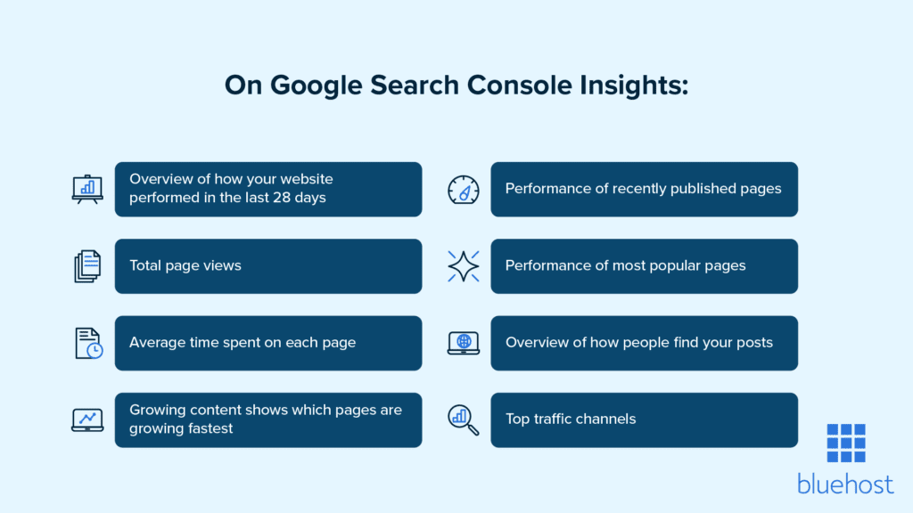 Google Search Console Insights: How to Use It Effectively