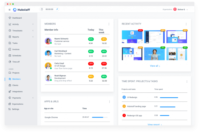 Best Workflow Management Tools for Small Businesses