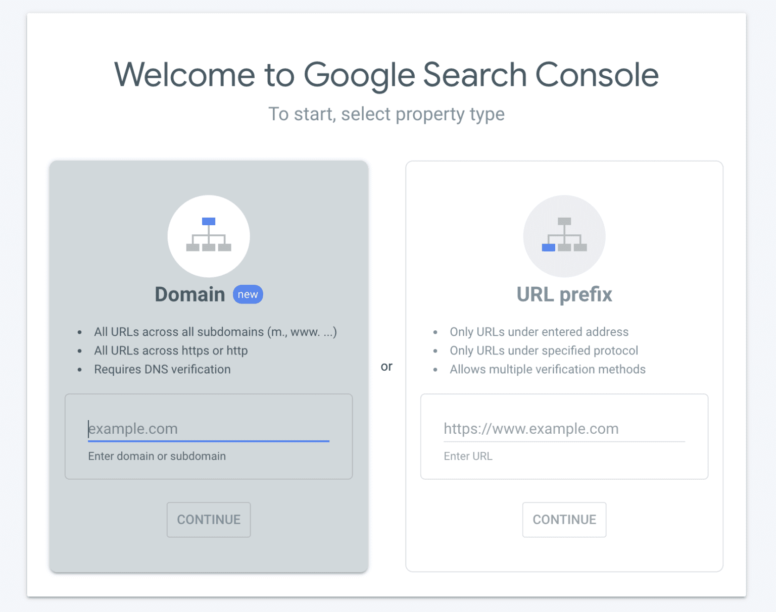 Google Search Console Insights: How to Use It Effectively