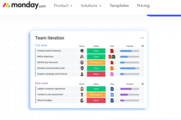 Best Workflow Management Tools for Small Businesses