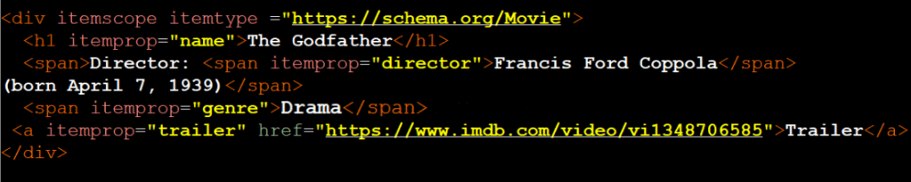 What Is Schema Markup and How To Implement It From Scratch