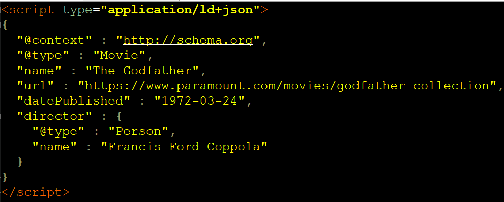 What Is Schema Markup and How To Implement It From Scratch