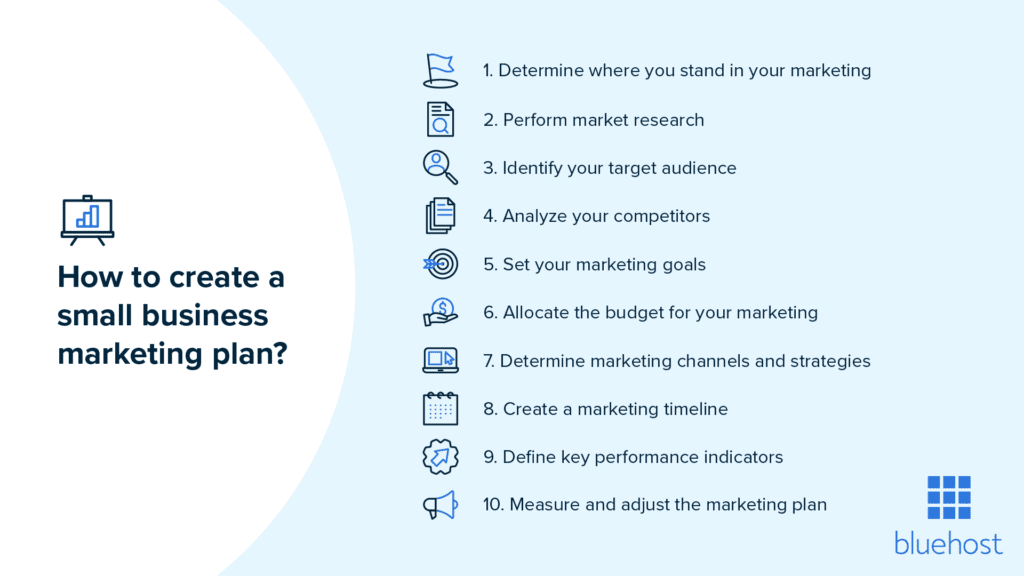 How To Create a Marketing Plan: A 10-Step Guide | Bluehost
