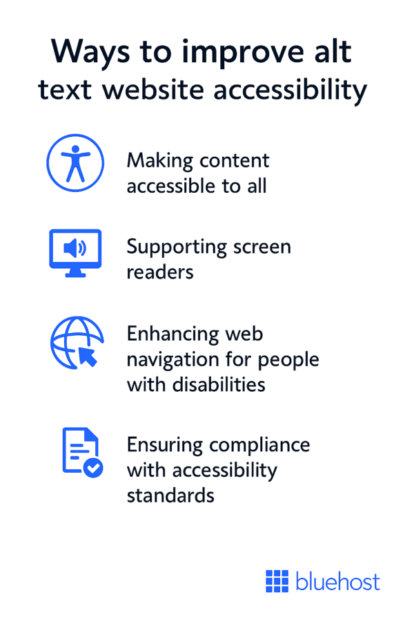 What Does Alt Text Do? + How Important is Alt Text For SEO?