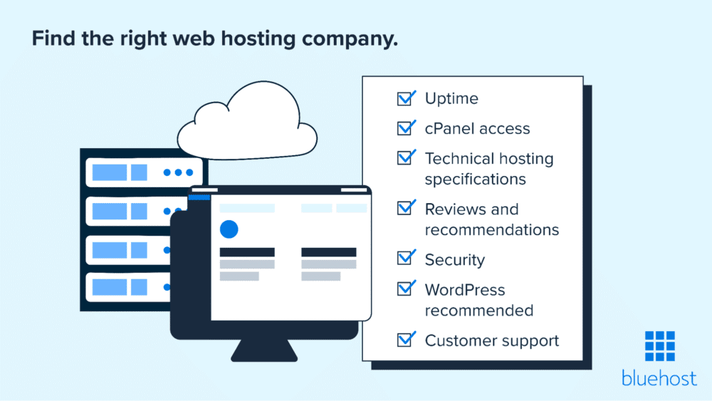 Where is WordPress Hosted? Identify Your Host with Tools & Tips