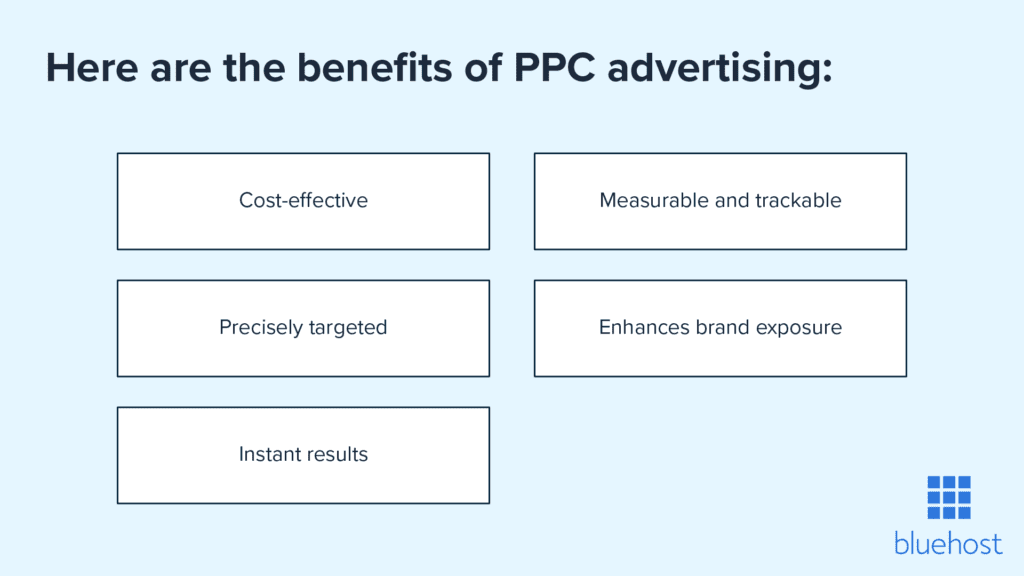 Beginner’s Guide To PPC Marketing: Everything You Need to Know