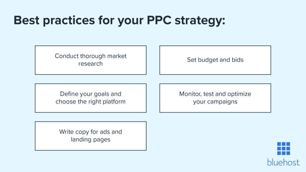 Beginner’s Guide To PPC Marketing: Everything You Need to Know