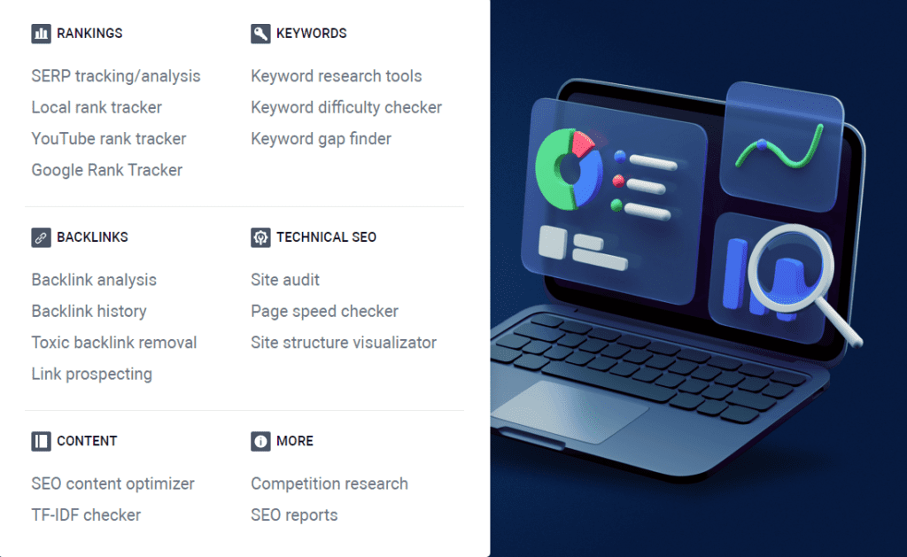 The Best SEO Tools For Your Website in 2024