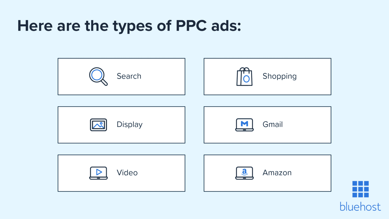 Beginner’s Guide To PPC Marketing: Everything You Need to Know