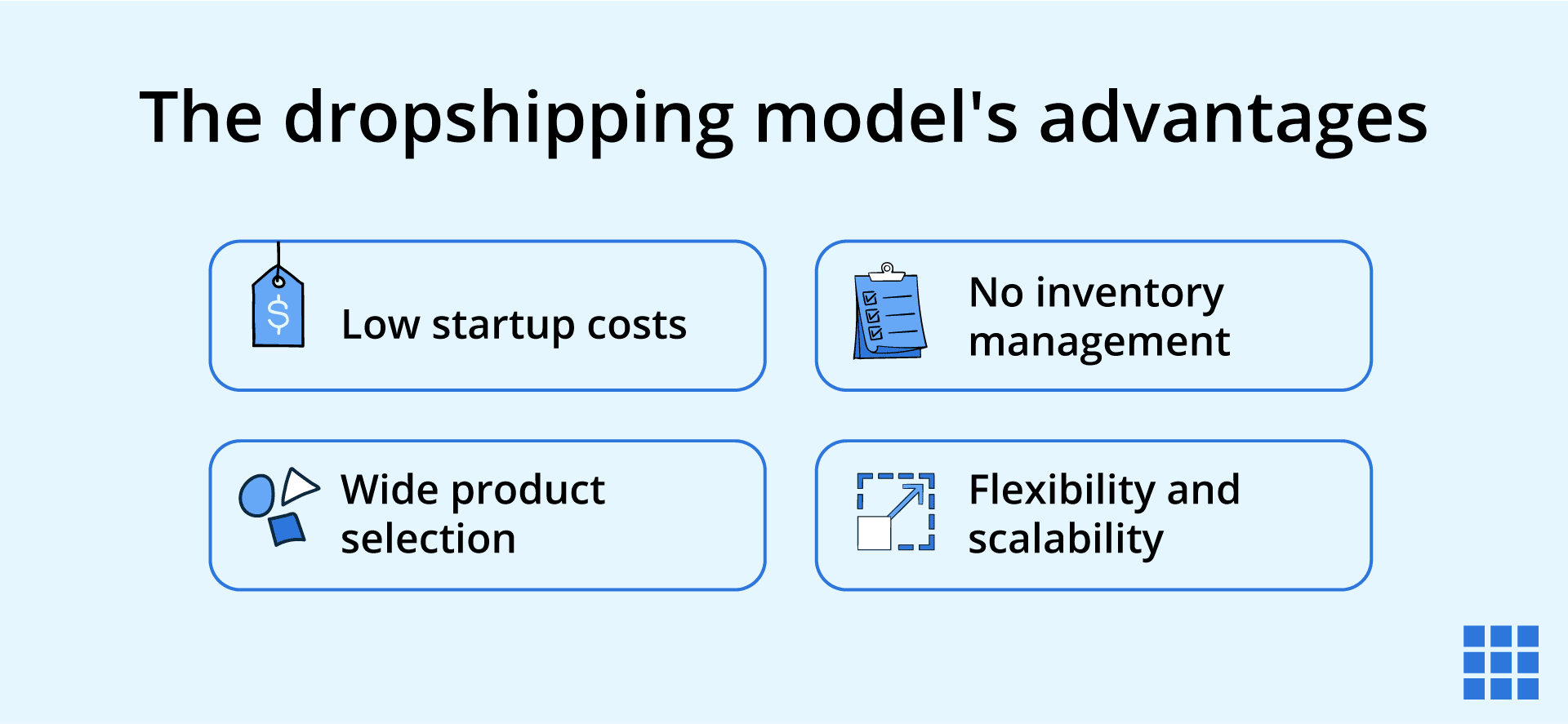 Dropshipping for Dummies Explained by Bluehost | What Is It and How ...