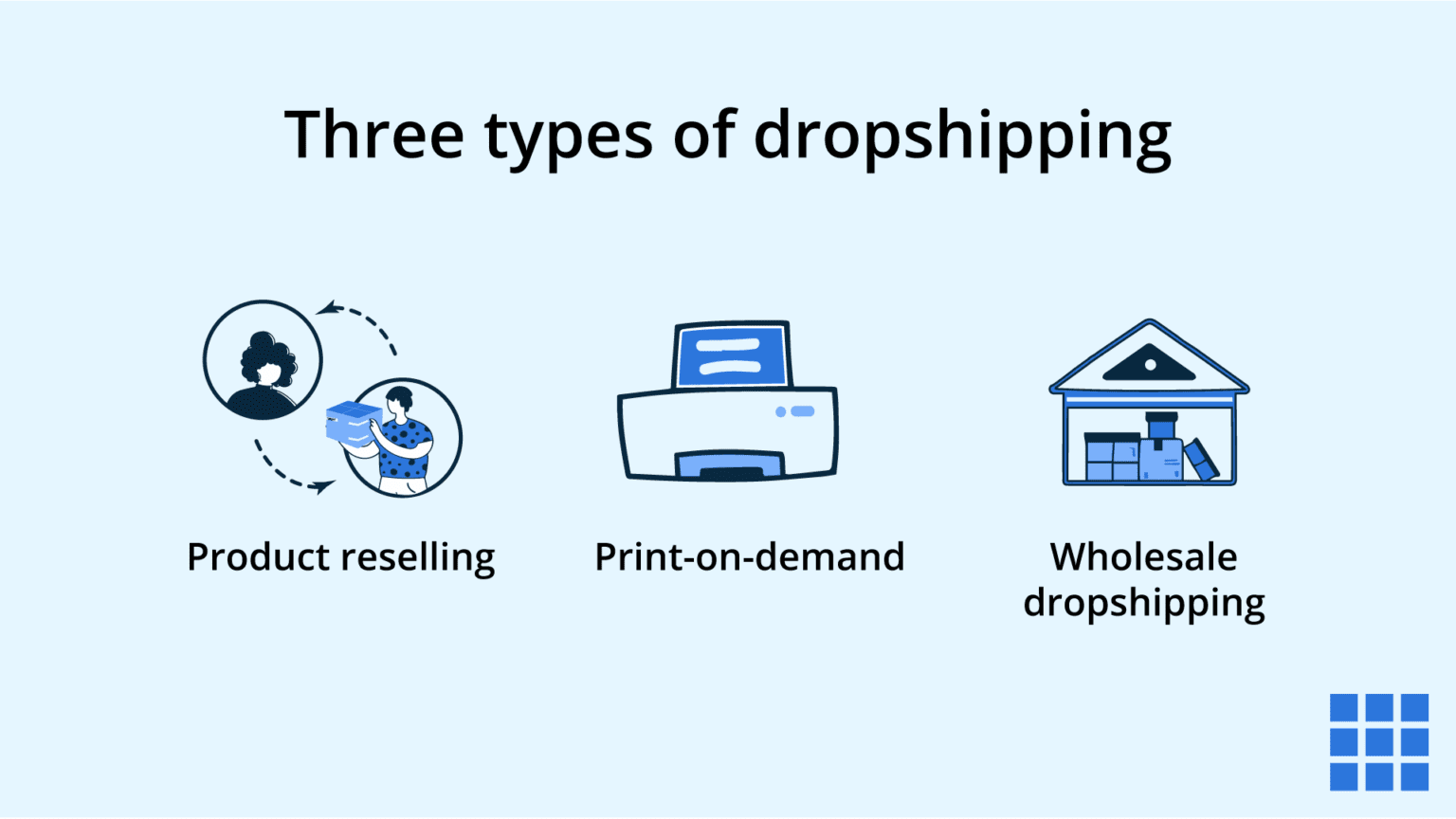 Dropshipping for Dummies Explained by Bluehost | What Is It and How ...