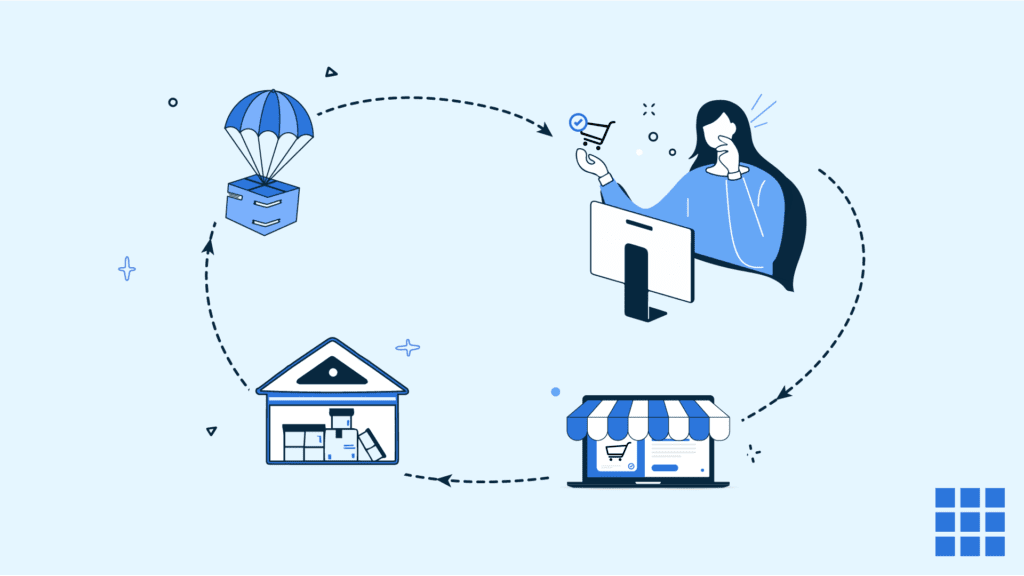 How To Start a Dropshipping Business in 2026 Using WordPress