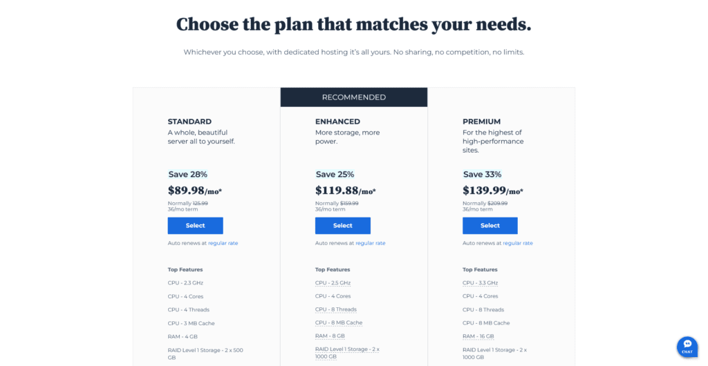 Benefits of Dedicated Server Hosting for Business | Bluehost