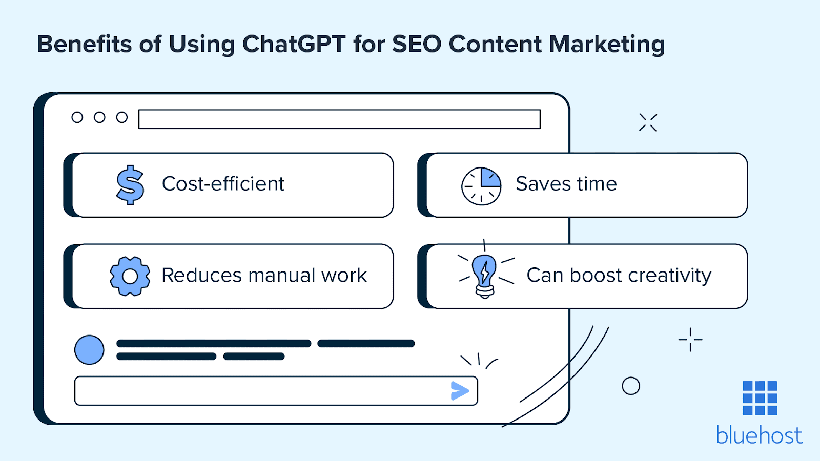 How to Use ChatGPT For SEO to Support Content Strategy in 2024