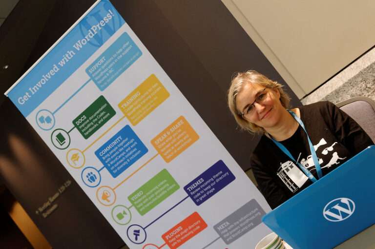 What is WordCamp And How It Impacts The WordPress Community