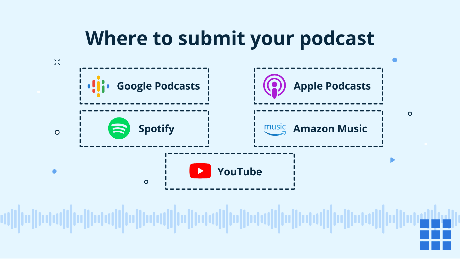 How Do I Start A Podcast in 2024? 12 Steps To Starting Your Own Podcast