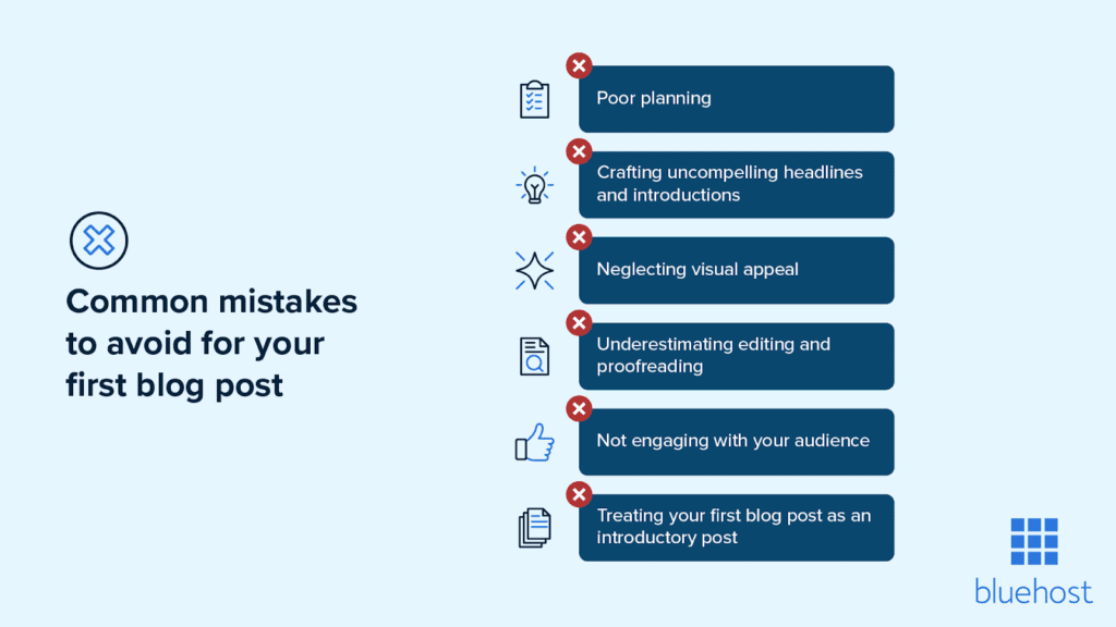 How to Write and Publish Your First Blog Post in 10 Steps
