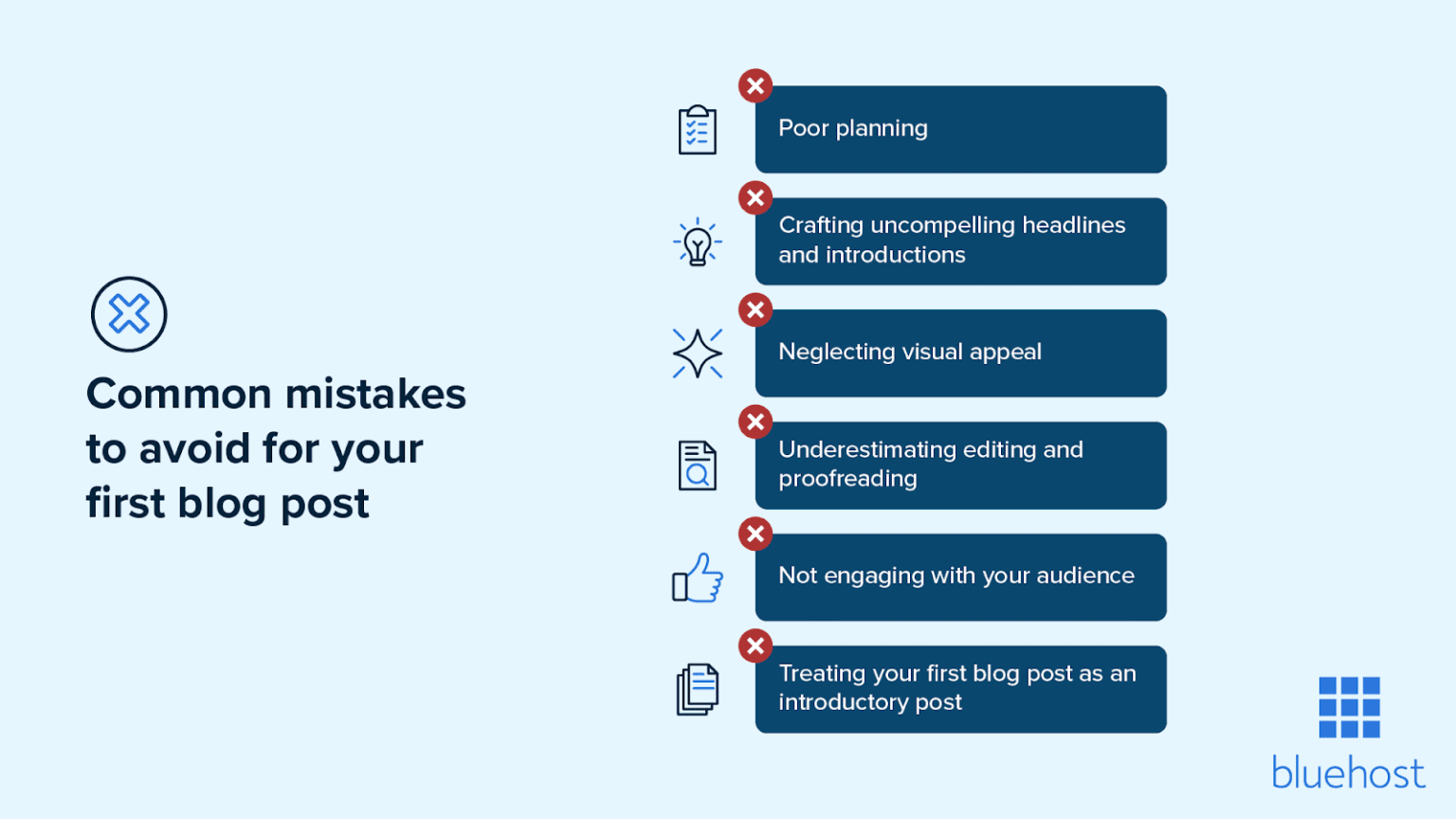 How to Write and Publish Your First Blog Post in 10 Steps