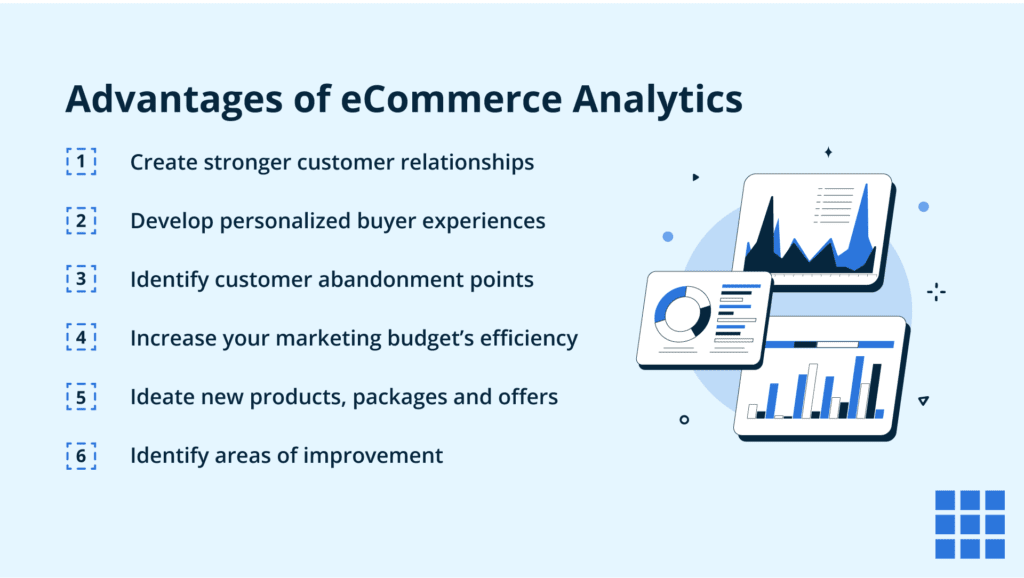 eCommerce Analytics Guide for Beginners: Key Metrics