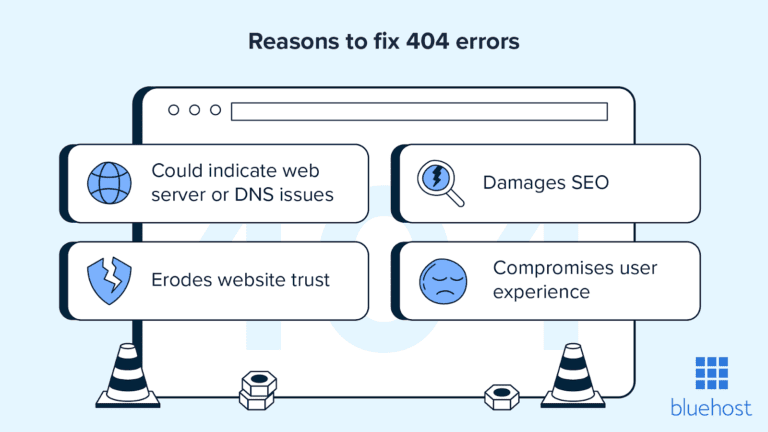 Everything You Need to Know about 404 Errors - Bluehost Blog
