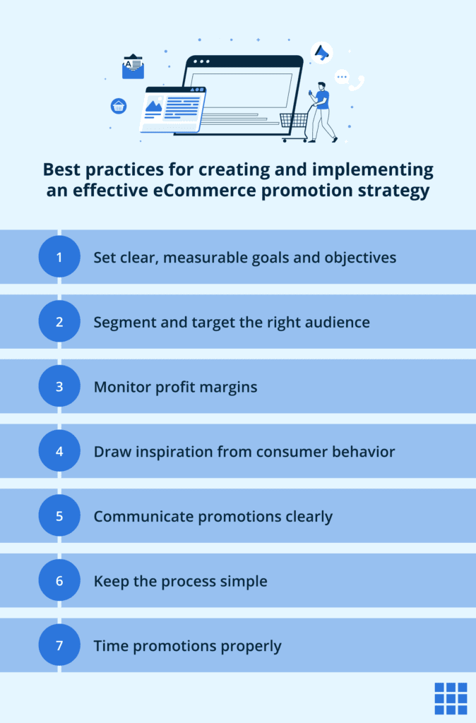 Ultimate Guide To Creating an eCommerce Promotion Strategy