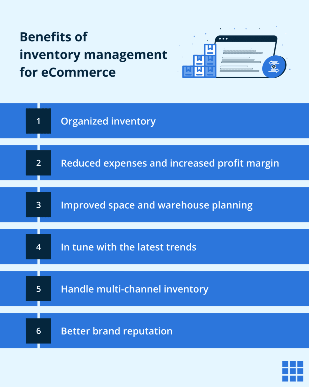 A Comprehensive Guide to eCommerce Inventory Management