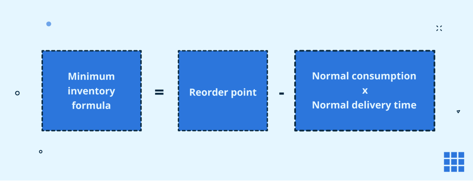 A Comprehensive Guide to eCommerce Inventory Management