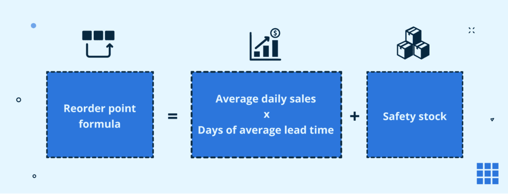 A Comprehensive Guide to eCommerce Inventory Management