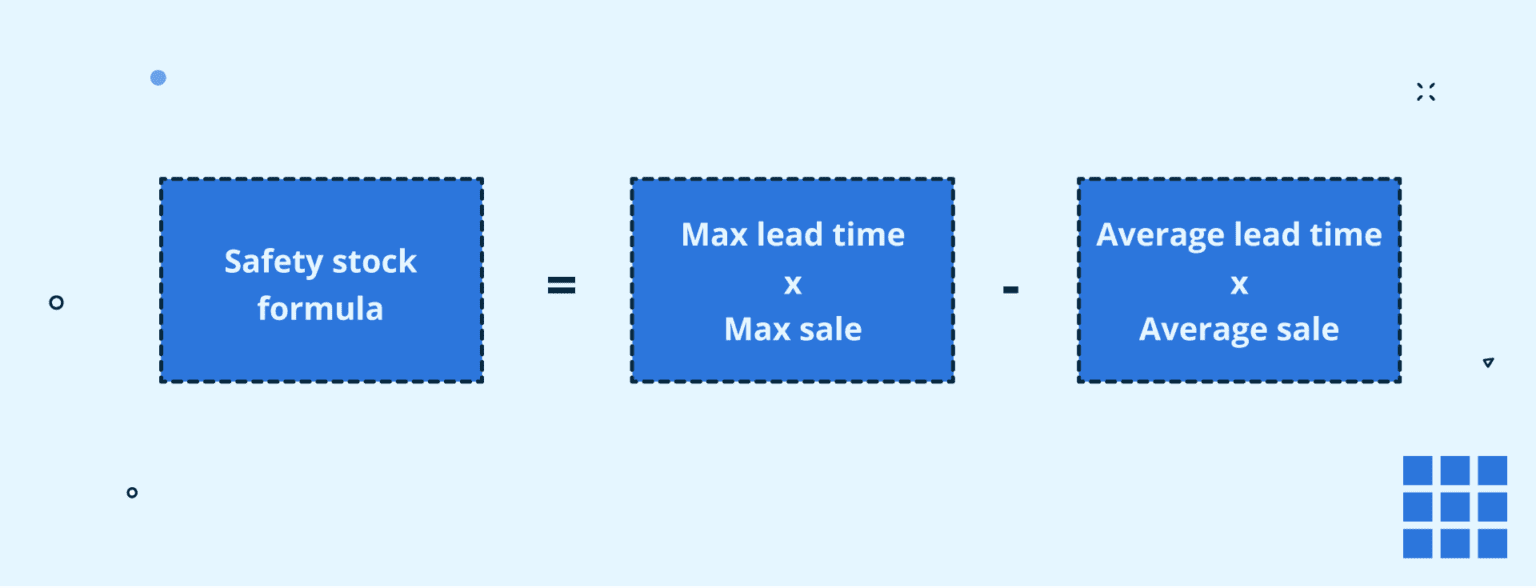 A Comprehensive Guide to eCommerce Inventory Management