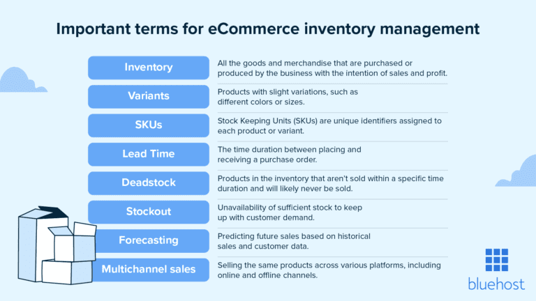 A Comprehensive Guide to eCommerce Inventory Management