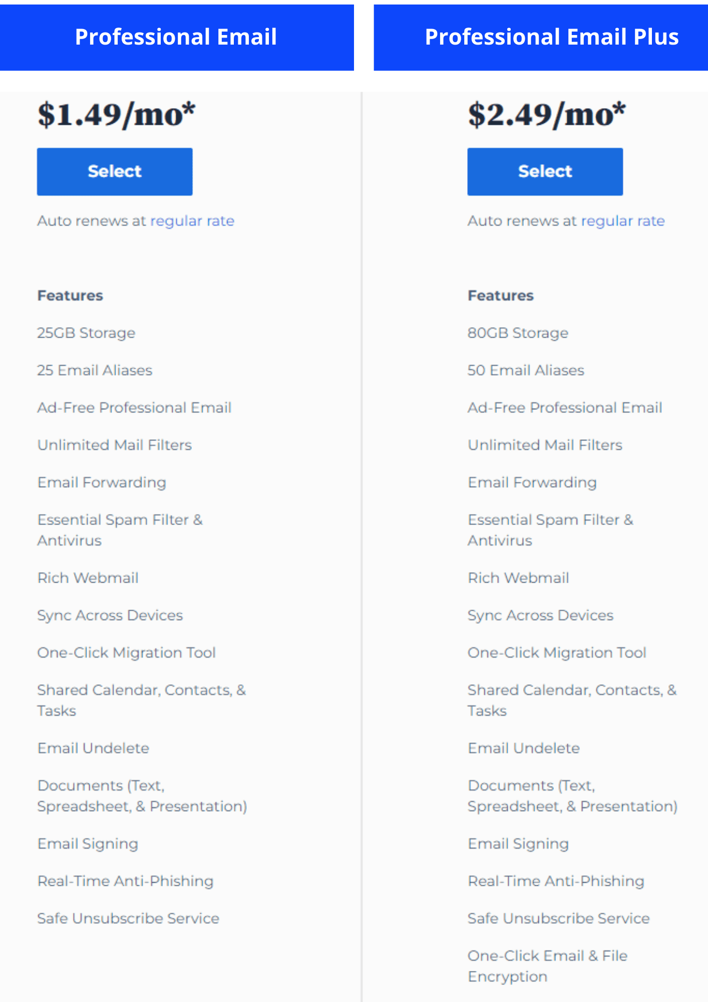 Bluehost Business Email - Exactly What Your Business Needs