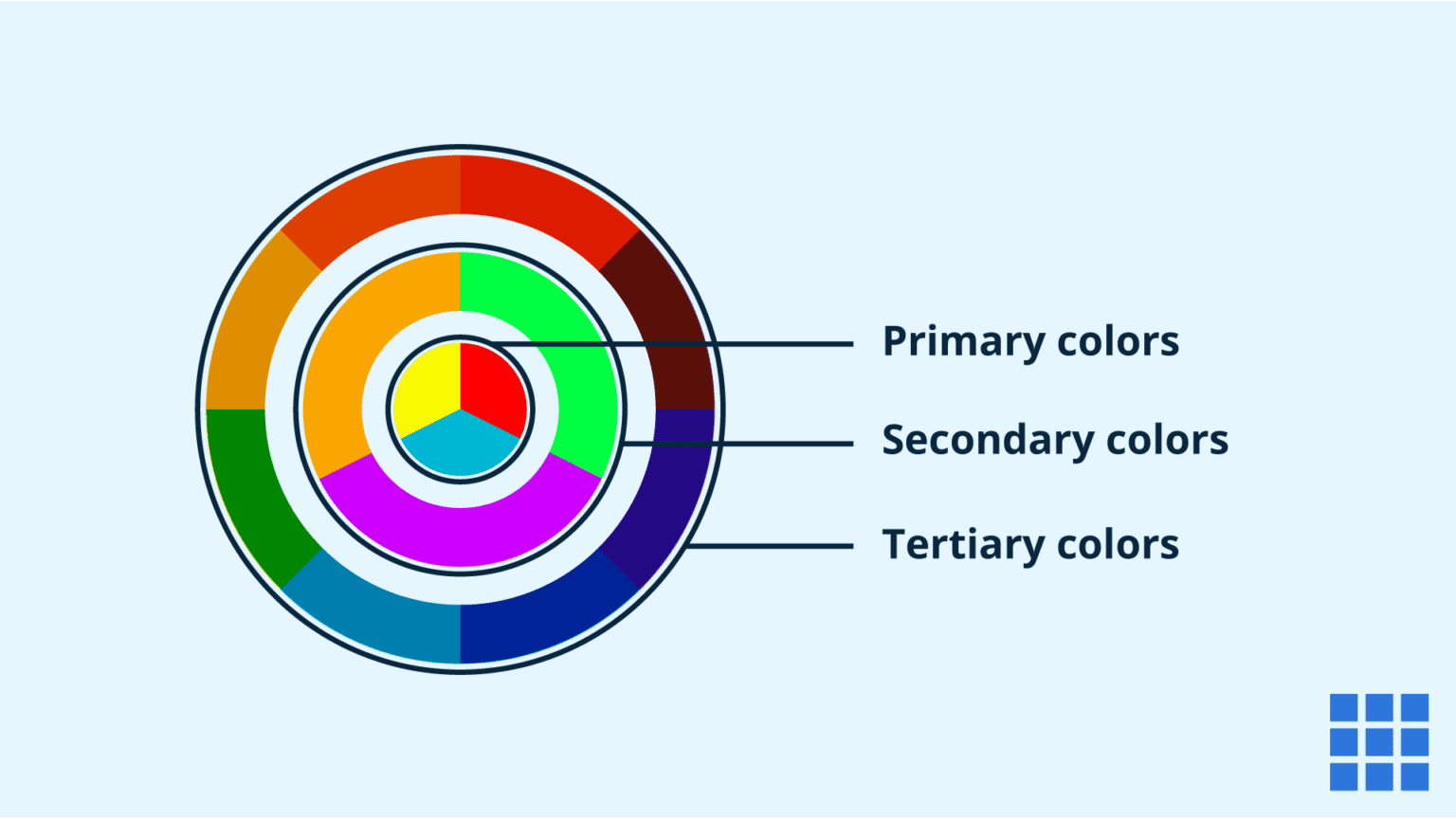 UX Colors That Convert: Master Color Psychology for Better User Experience