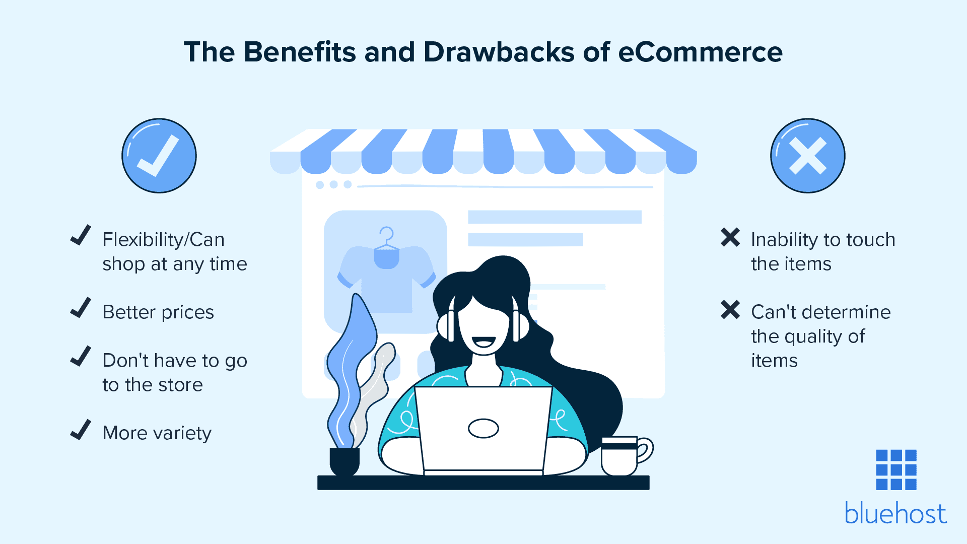 eCommerce Statistics & Trends in 2024 | These Stats May Surprise You