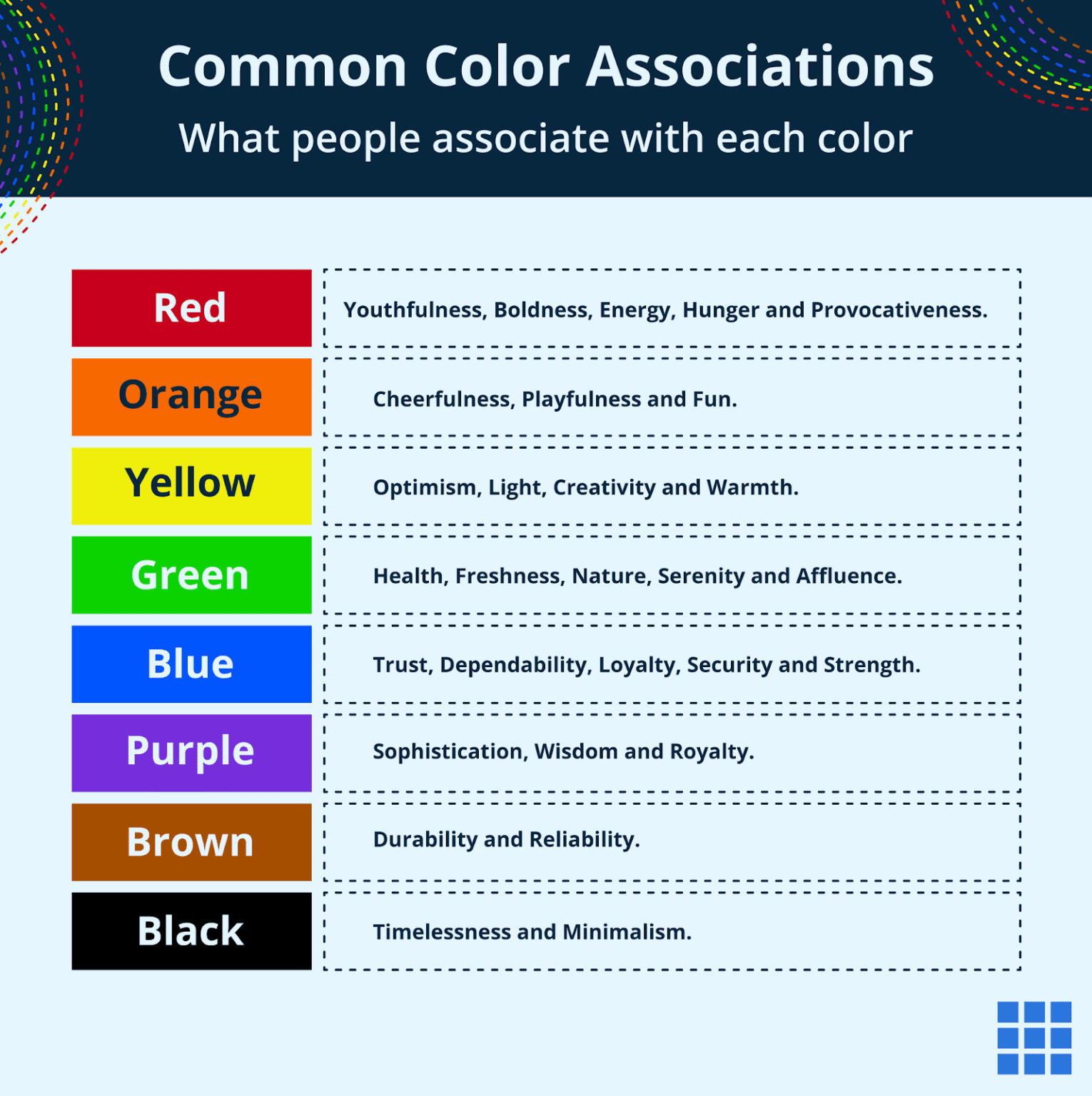 Color Contrast for Accessibility: A Color Psychology Guide