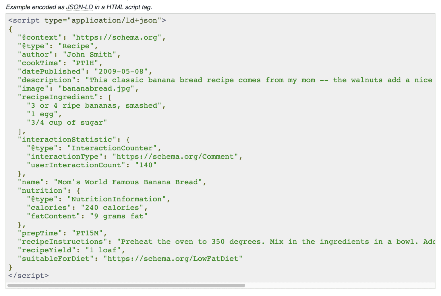 The Importance of Structured Data for Your Website and SEO - Bluehost Blog