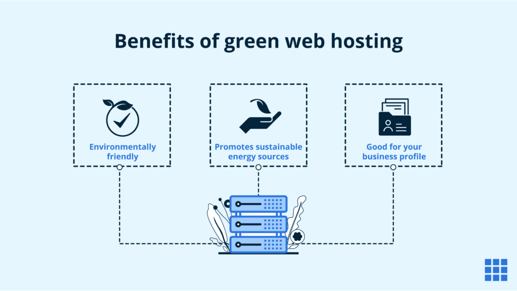 What Is Green Web Hosting and How Does It Help the Planet?