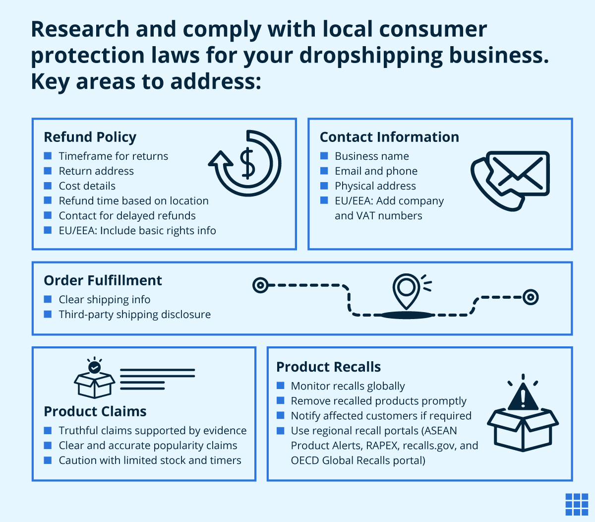 Is Dropshipping Legal? Requirements, Pitfalls and Tips for 2024