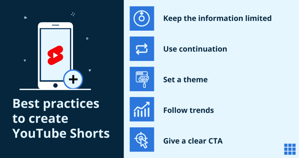 What Are YouTube Shorts? A Guide for Beginners | Bluehost