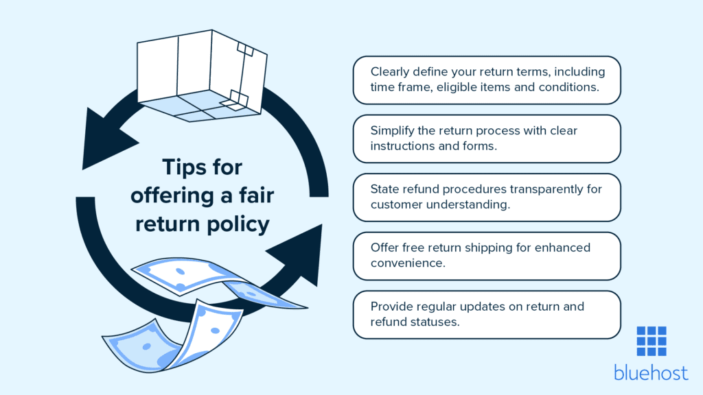 How to Sell Items Online in 2026: A Comprehensive Guide