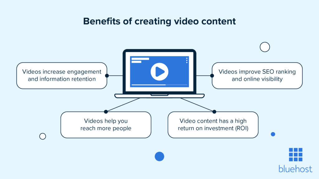 Learn the Art of Creating Video Content That Gets Results